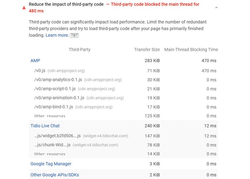 How to optimize first input delay - oscprofessionals
