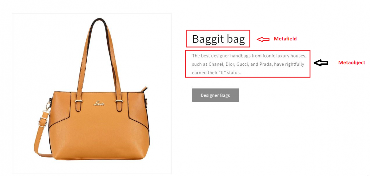 Shopify Metafields and Metaobjects: Complete Guide